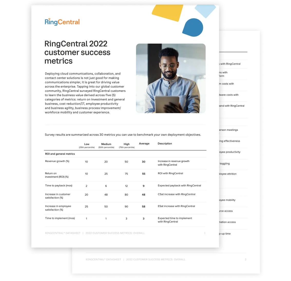 Customer Success Metrics: What Metrics to Track | RingCentral UK